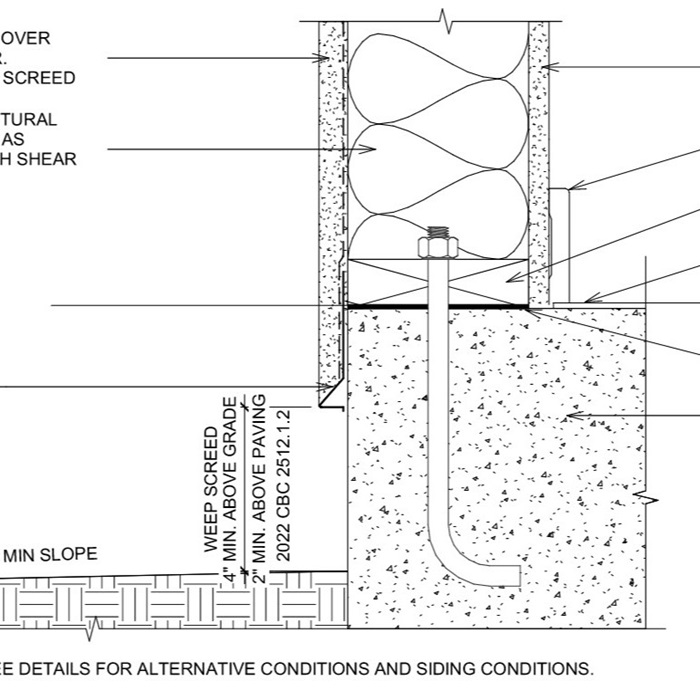 Slantis - The Real Detail Library