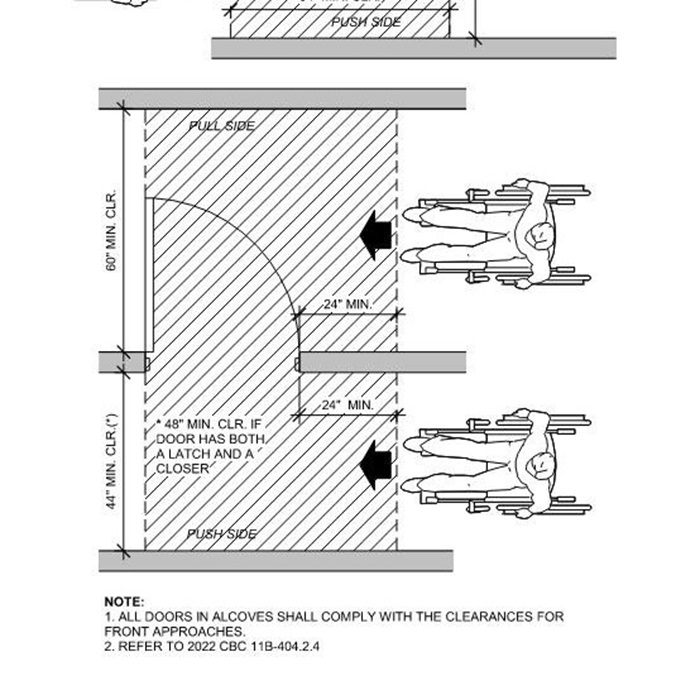 Slantis - The Real Detail Library