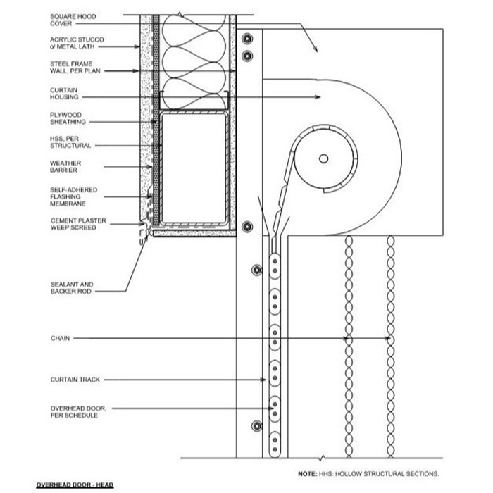 Slantis - The Real Detail Library