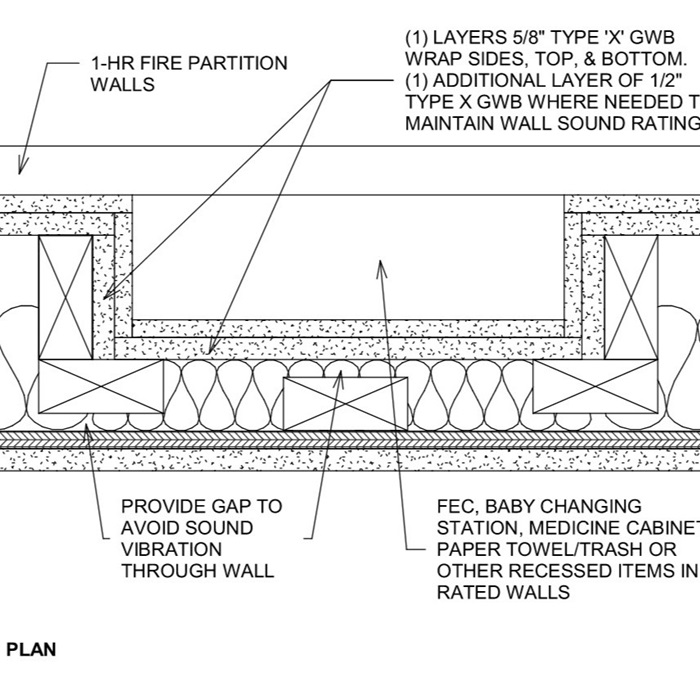 Slantis - The Real Detail Library