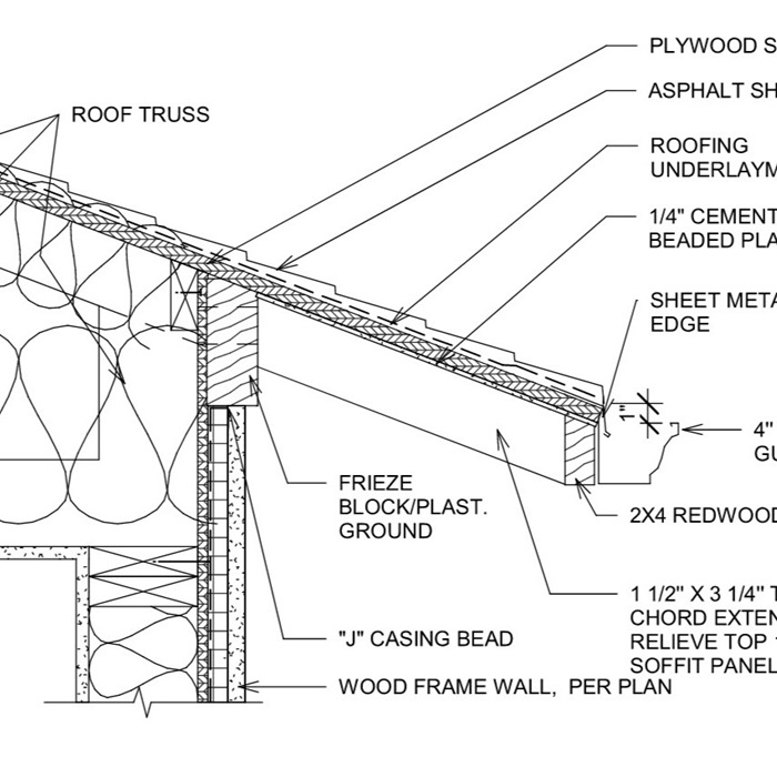 Slantis - The Real Detail Library