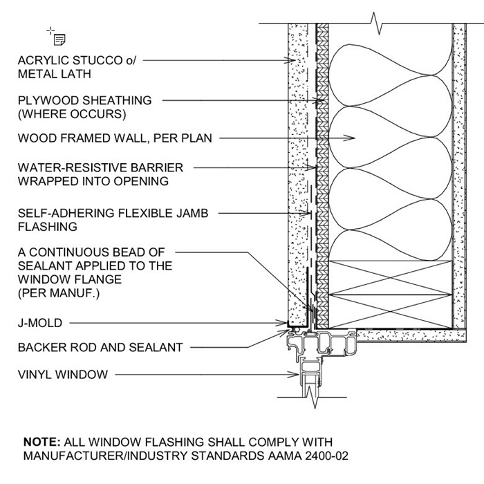 Slantis - The Real Detail Library